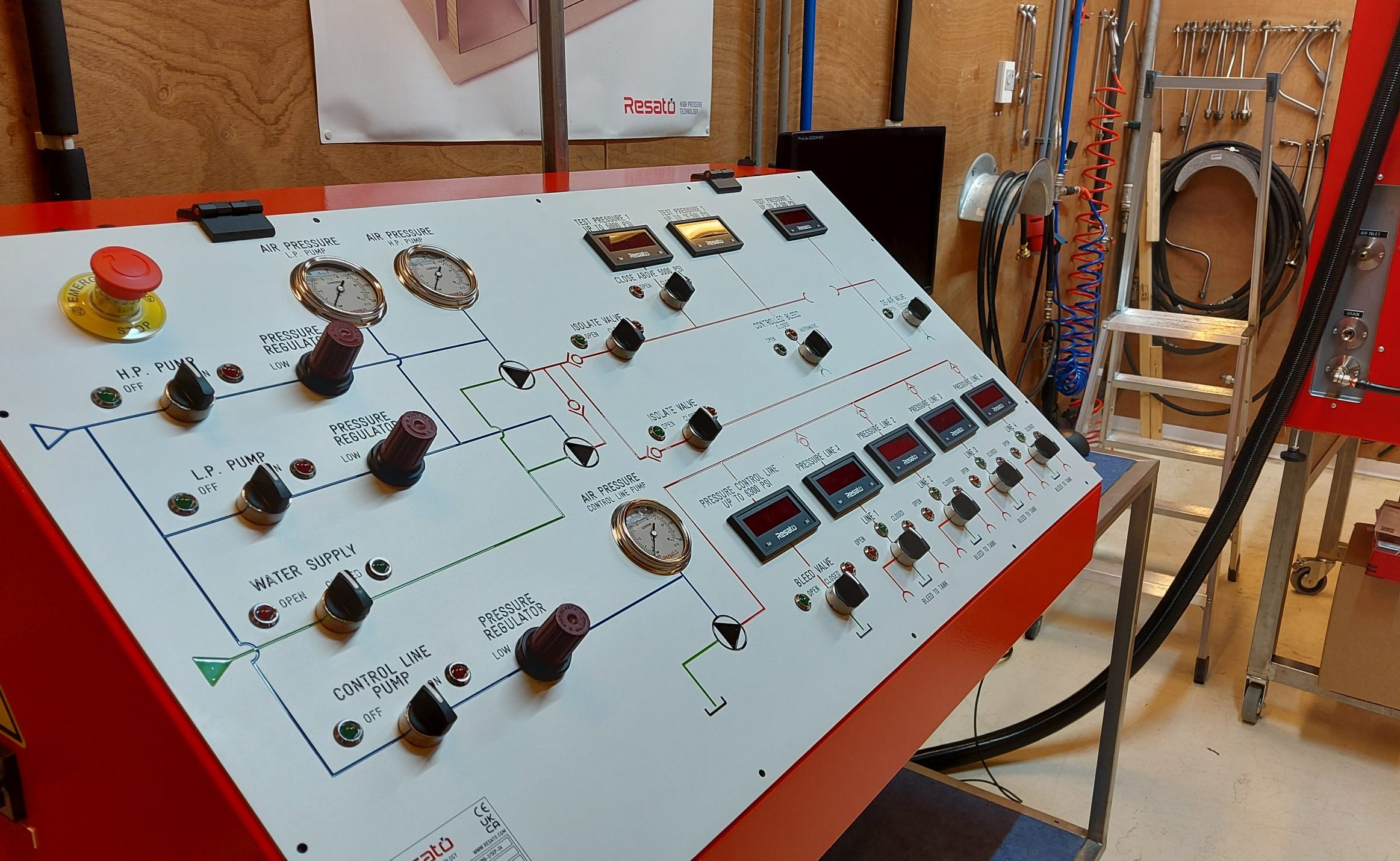 Working Safe with High Pressure Technology - Resato